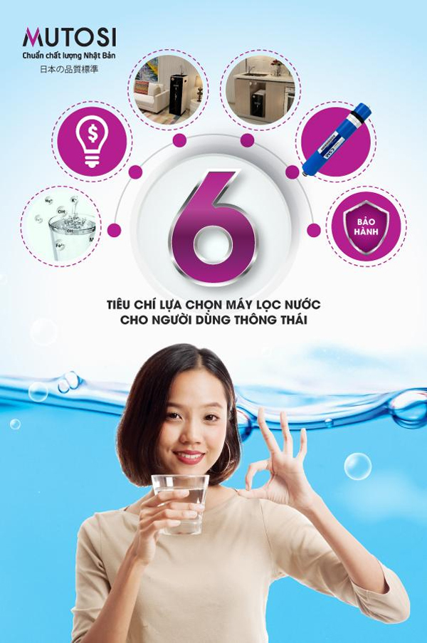 Mutosi - Vững bước chinh phục thị trường máy lọc nước nội địa