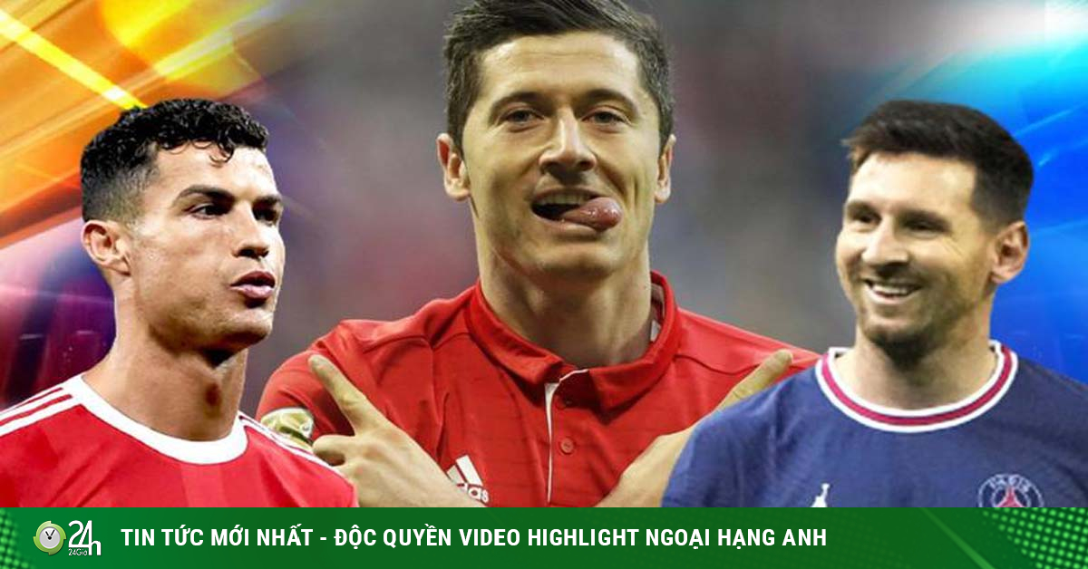 Đua Giày vàng châu Âu: Messi - Ronaldo không có cửa, Lewandowksi "bá đạo"