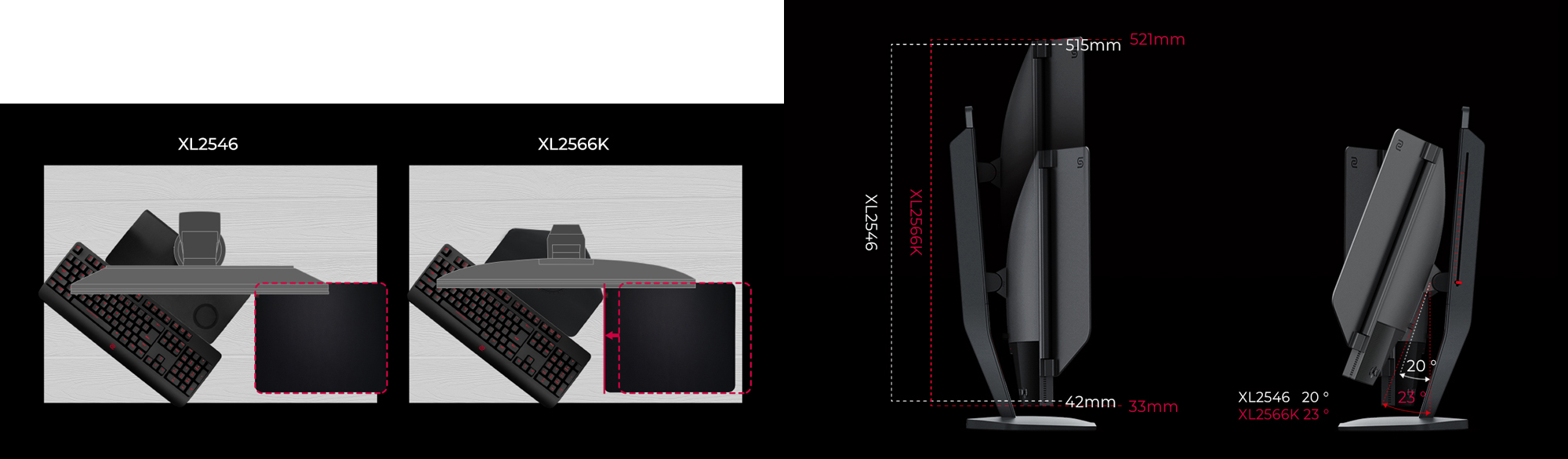 Zowie Lần đầu Tiên Ra Mắt Màn Hình Gaming Esports 360hz Xl2566k