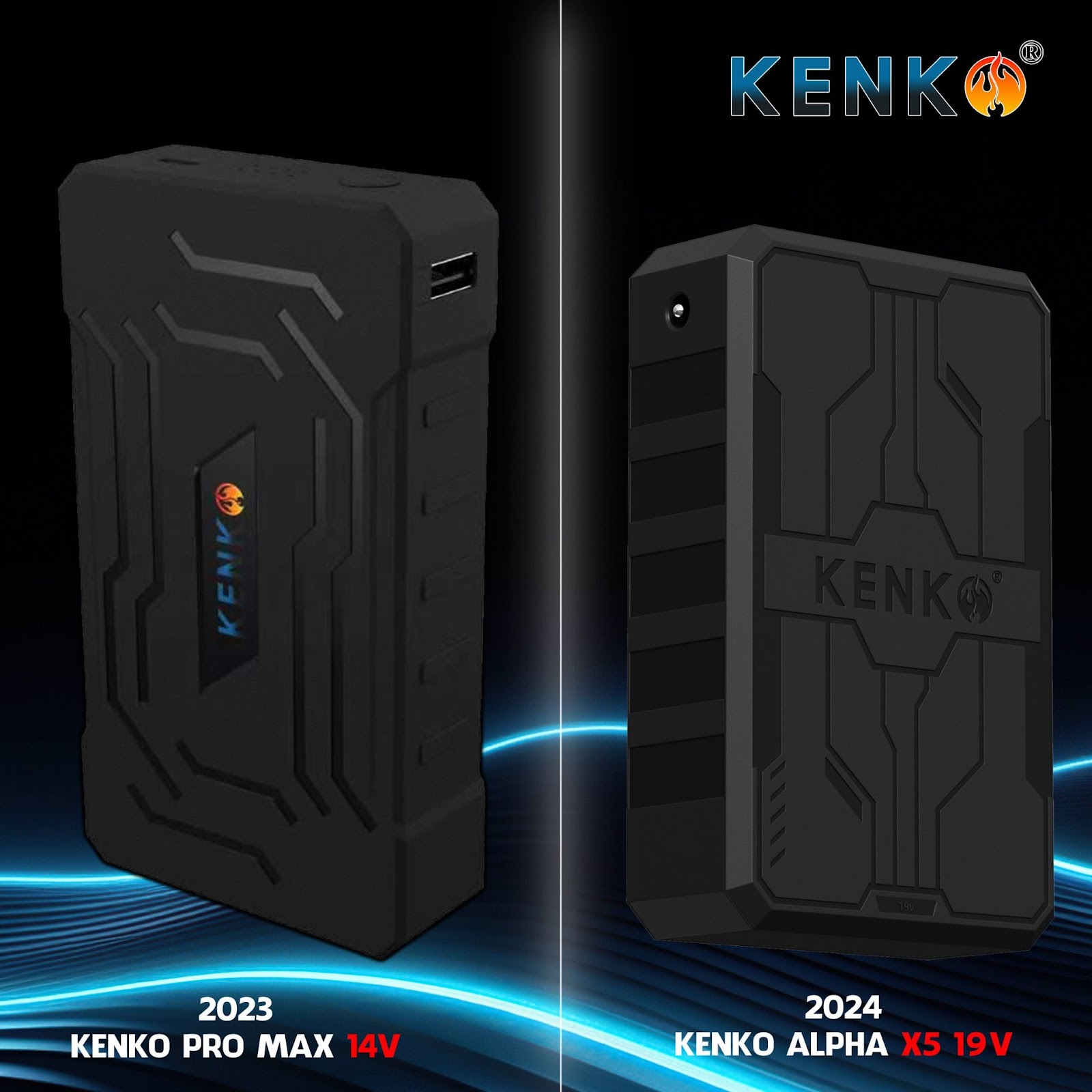 Những công nghệ mới của áo điều hòa Kenko phiên bản 2024