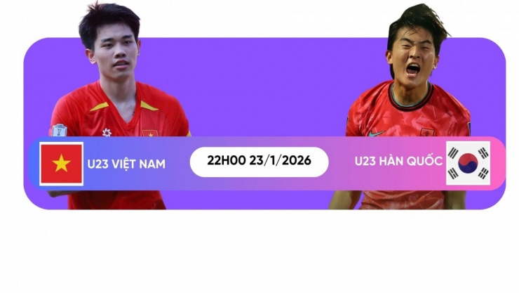 Lịch thi đấu U23 Việt Nam vs U23 Hàn Quốc tranh hạng Ba U23 châu Á 2026