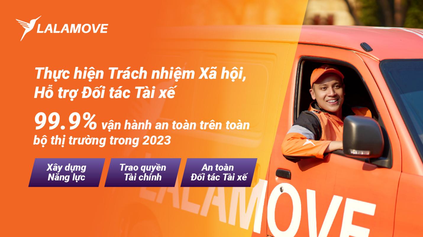 Lalamove công bố Báo cáo Phát triển Bền vững năm 2023