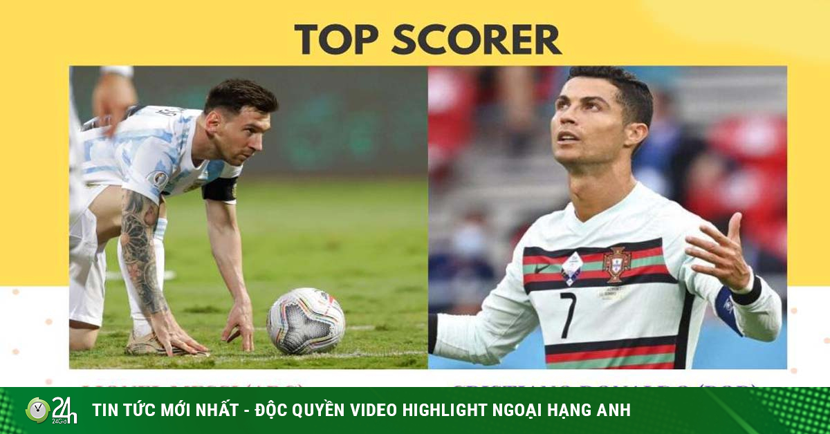 Ronaldo - Messi đua vĩ đại nhất: M10 sáng cửa QBV thứ 7, CR7 đã "hết cửa"?