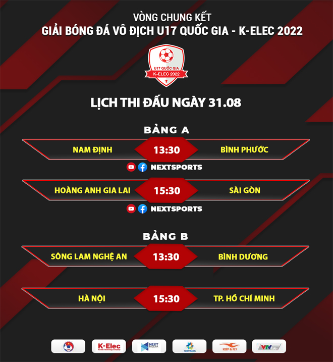 U17 Đồng Tháp tạm dẫn đầu bảng C Vòng chung kết U17 Quốc gia K-Elec 2022
