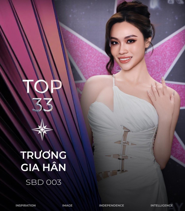 Nhan sắc dàn thí sinh lọt Top 33 Miss Universe Vietnam 2024, ai nổi bật nhất?