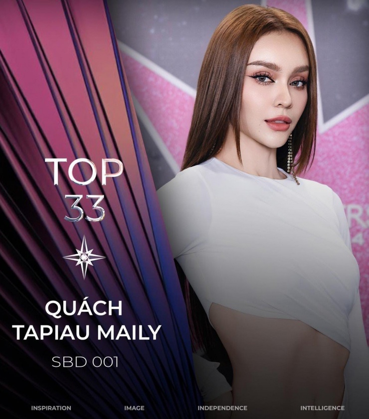 Nhan sắc dàn thí sinh lọt Top 33 Miss Universe Vietnam 2024, ai nổi bật ...