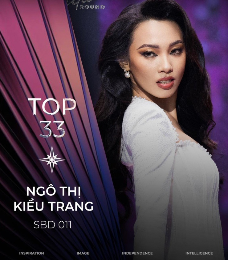 Nhan sắc dàn thí sinh lọt Top 33 Miss Universe Vietnam 2024, ai nổi bật ...