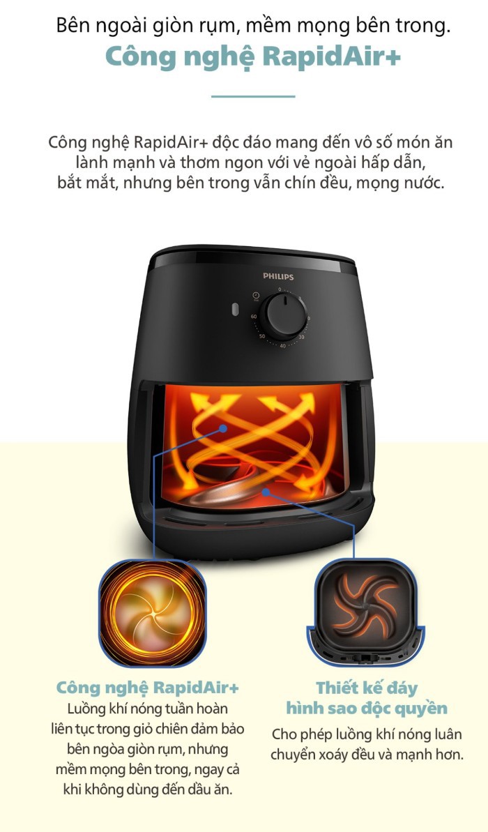 Đón đầu xu hướng gian bếp tối giản: Nồi chiên không dầu Philips HD9100 ...