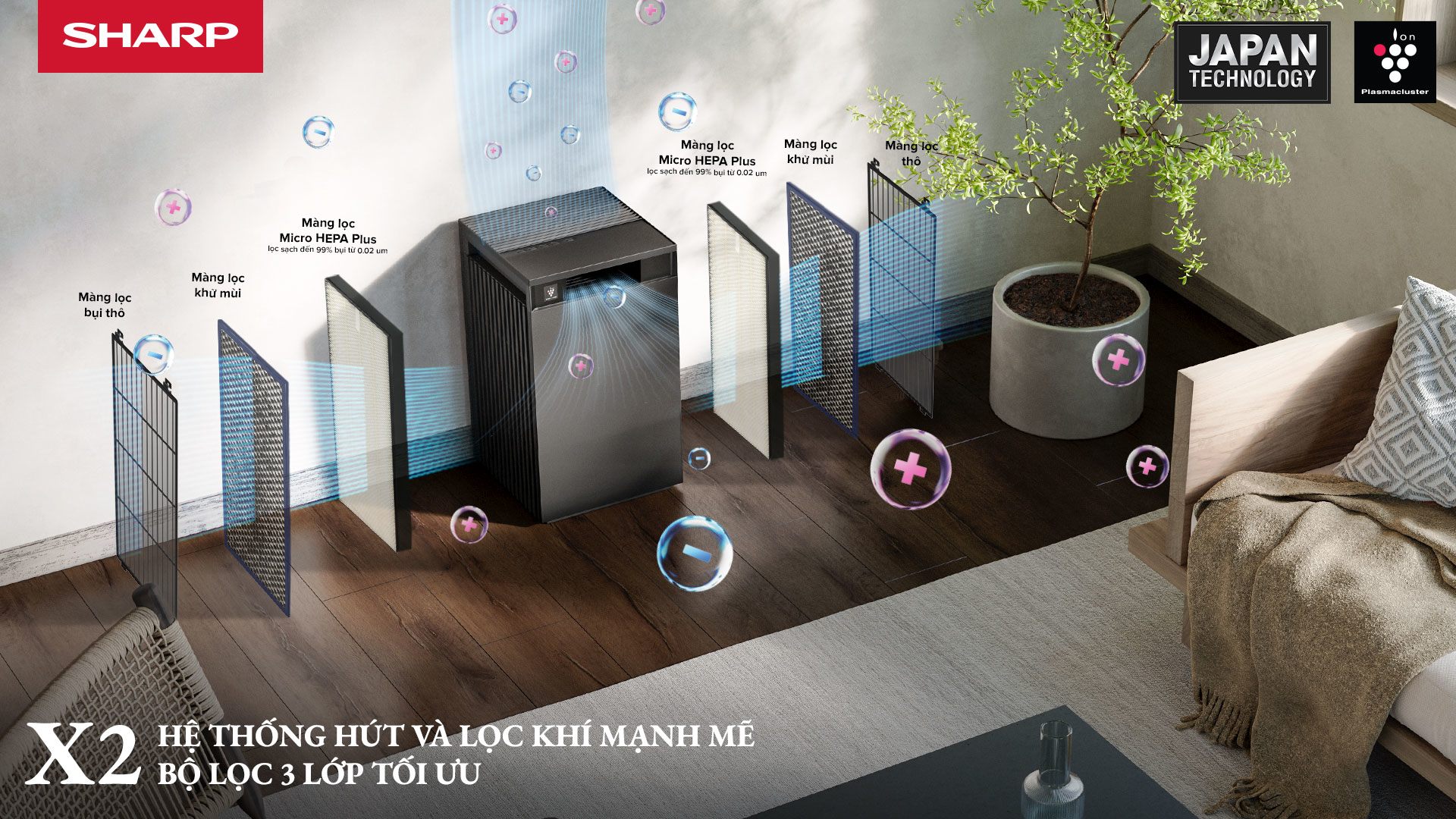 Tập đoàn Sharp ra mắt thế hệ máy lọc khí mới Sharp Purefit "Đẳng cấp tinh tế, nâng chuẩn sống lành”