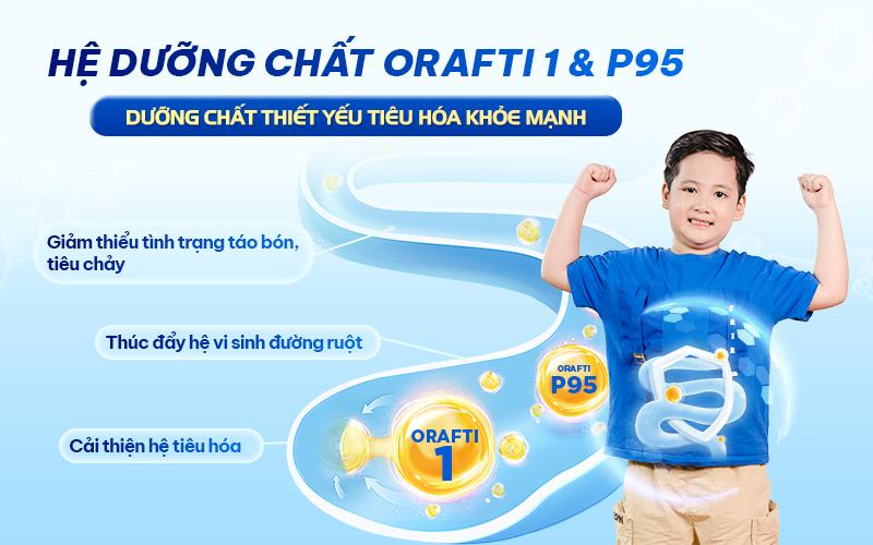 Khám phá thành phần dinh dưỡng nổi trội của Jimbo Gold